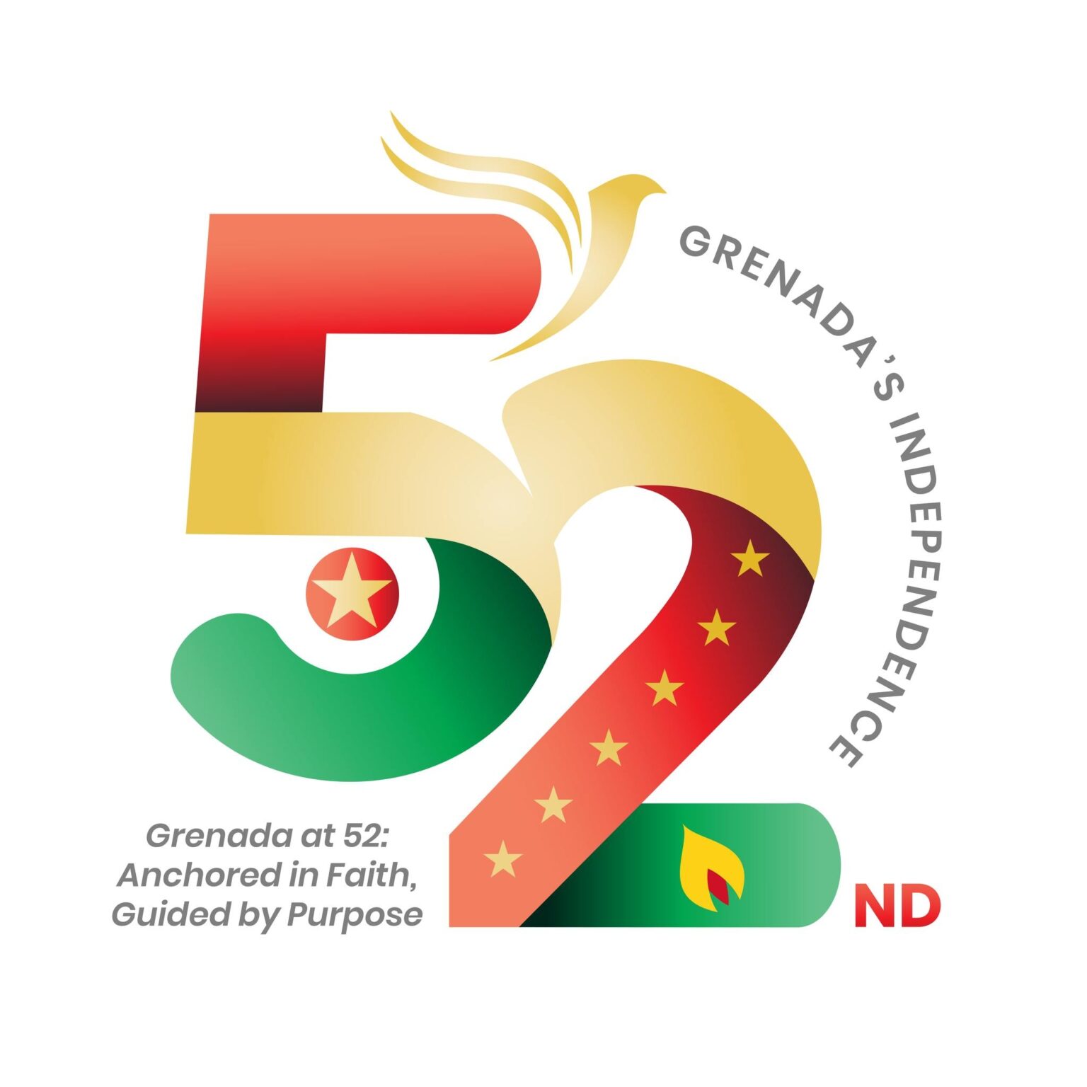 GFNC 2026 Independence Themed Recipes - Grenada Food and Nutrition Council